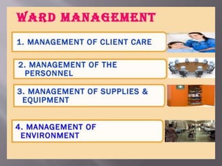 Ward management | PPTX