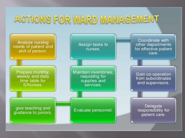 Ward management | PPTX | Bath and Shower | Personal Care