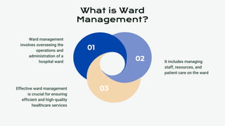 ward management in all hospitals.pptx