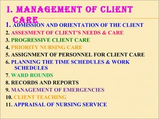 Ward Management | PPT