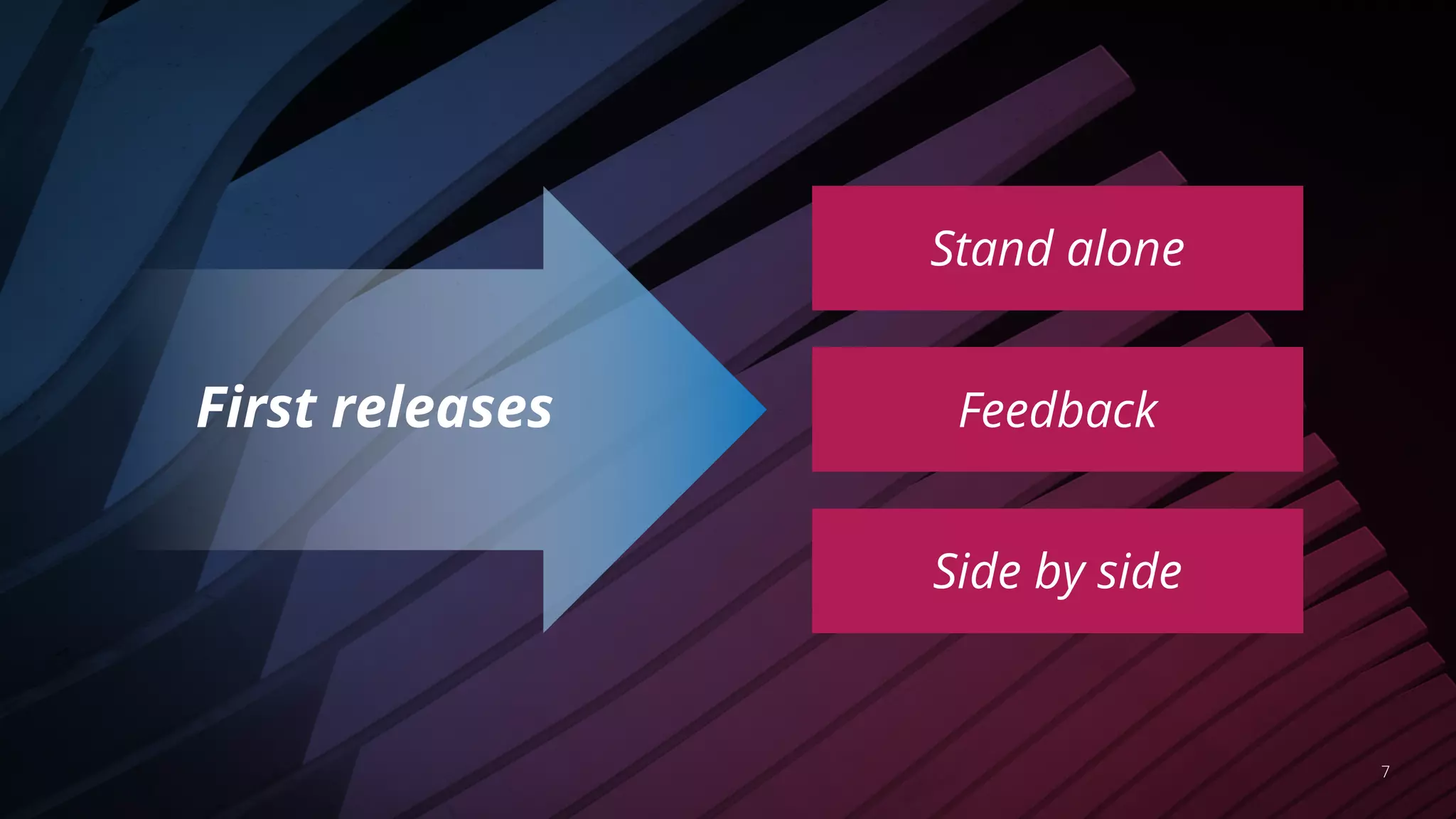 Cloud-first for fast innovation | PPT