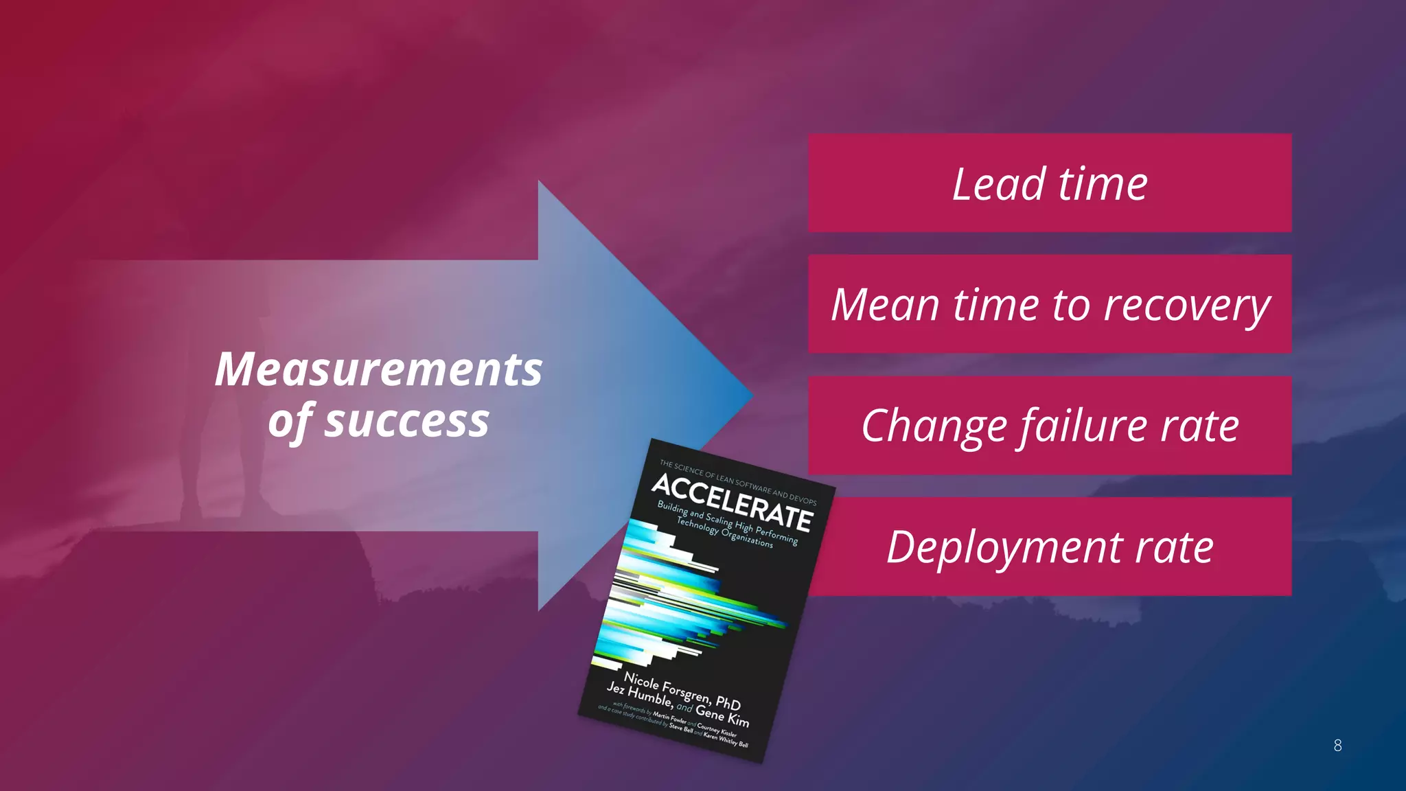 Cloud-first for fast innovation | PPT