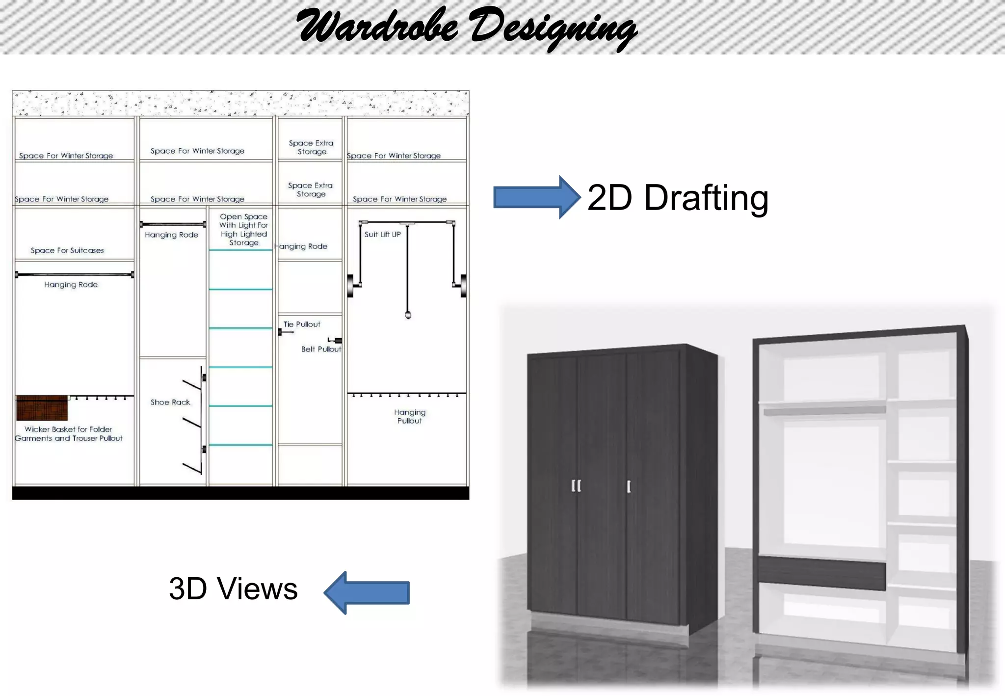 Wardrobes | PDF
