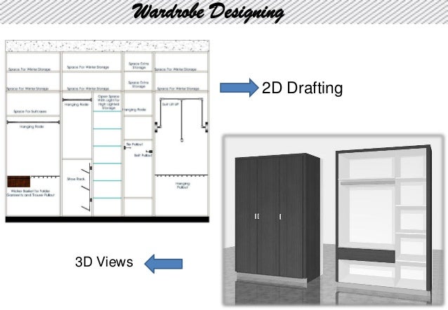 2d Wardrobe Designs - Modern Furniture