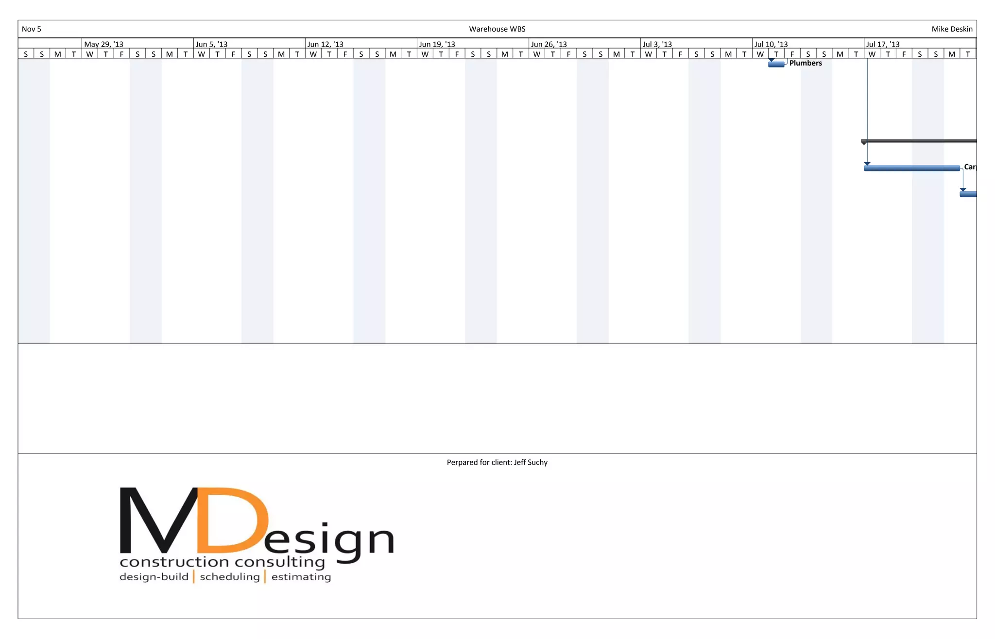 Microsoft Project Gantt Chat | PPT
