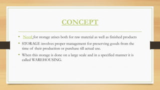 Introduction to Warehouse Concepts and Decisions | PPTX