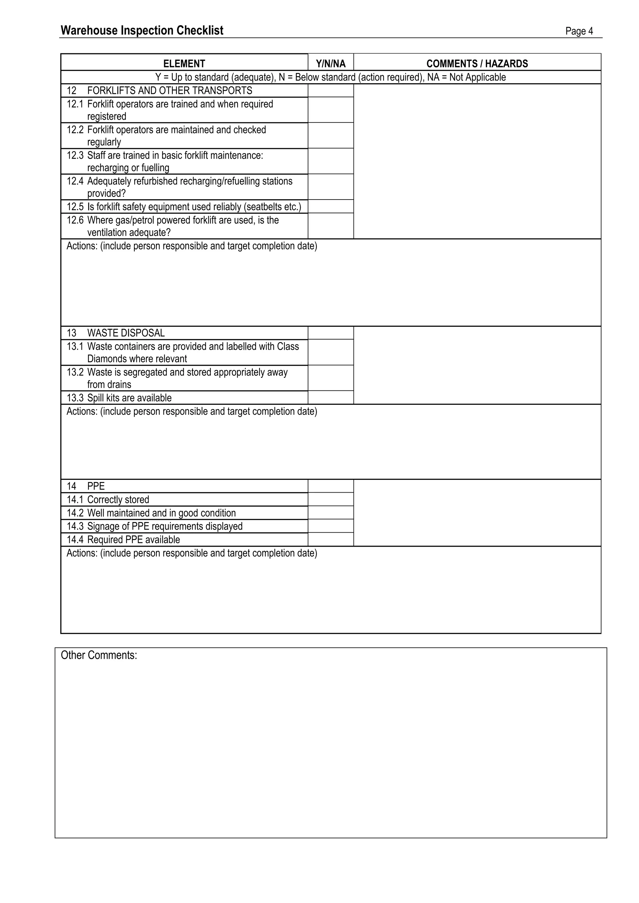 warehouse-checklist.doc