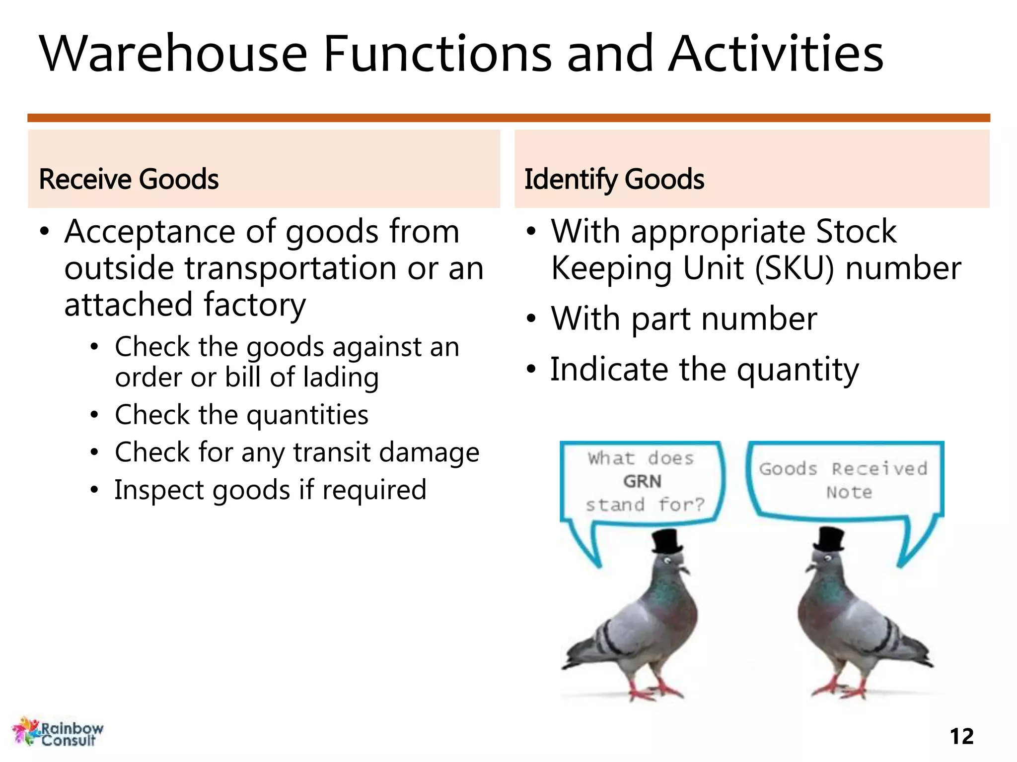 Warehouse inventory mgmt slides v4-0 | PPTX