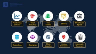 Warehouse Management Public Training.pdf