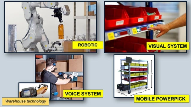Warehouse Management Public Training.pdf