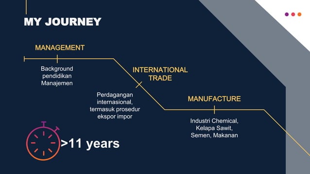 Warehouse Management Public Training.pdf