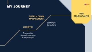 Warehouse Management Public Training.pdf