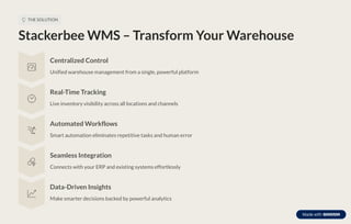 Warehouse- Management -System-(WMS) .pdf
