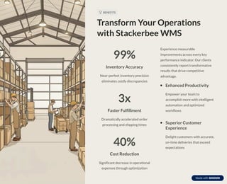 Warehouse- Management -System-(WMS) .pdf