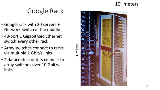 Warehouse scale computing - Dive into the detail | PPT