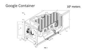Warehouse scale computing - Dive into the detail | PPTX