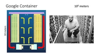Warehouse scale computing - Dive into the detail | PPTX