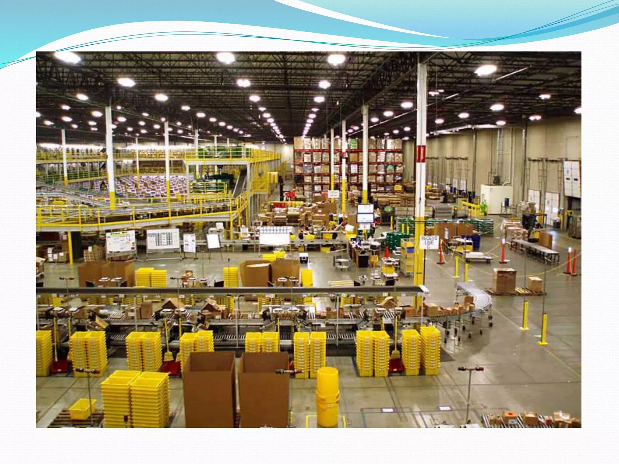 Warehouse worker-duties | PPTX
