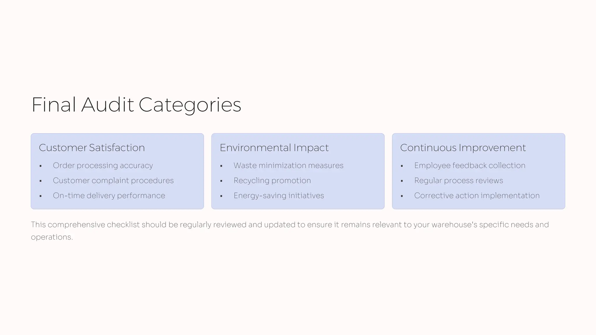 Warehouse Audit checklist with eAuditor Audits & Inspections | PDF