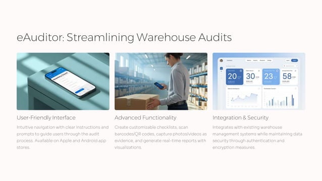 Warehouse Audit checklist with eAuditor Audits & Inspections | PDF