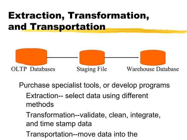 Warehouse chapter3 | PPT