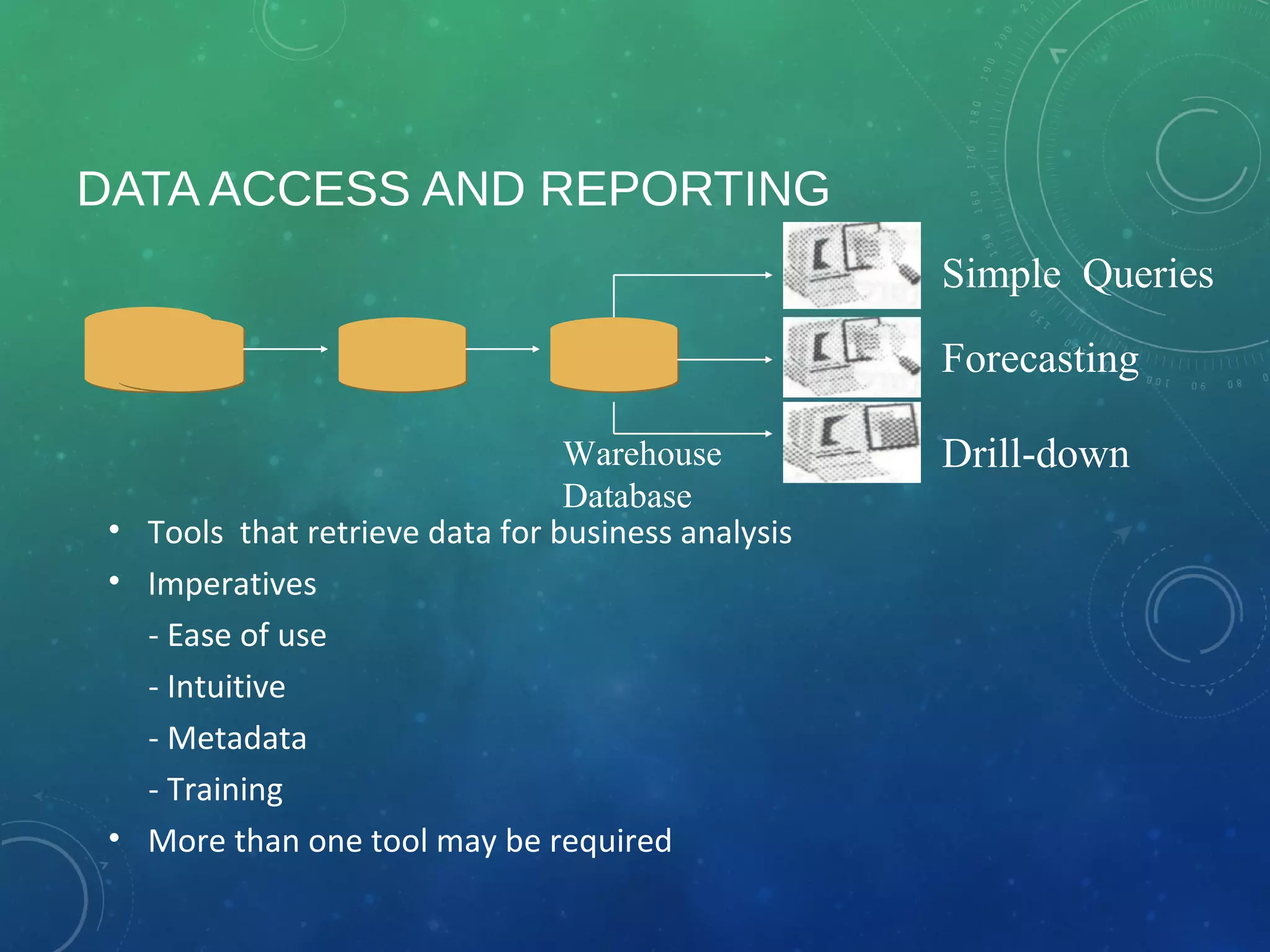 Warehouse chapter3 | PPT