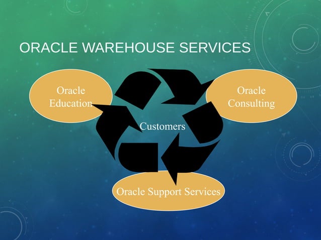 Warehouse chapter3 | PPT | Databases | Computer Software and Applications