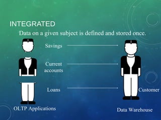 Warehouse chapter3 | PPT | Databases | Computer Software and Applications