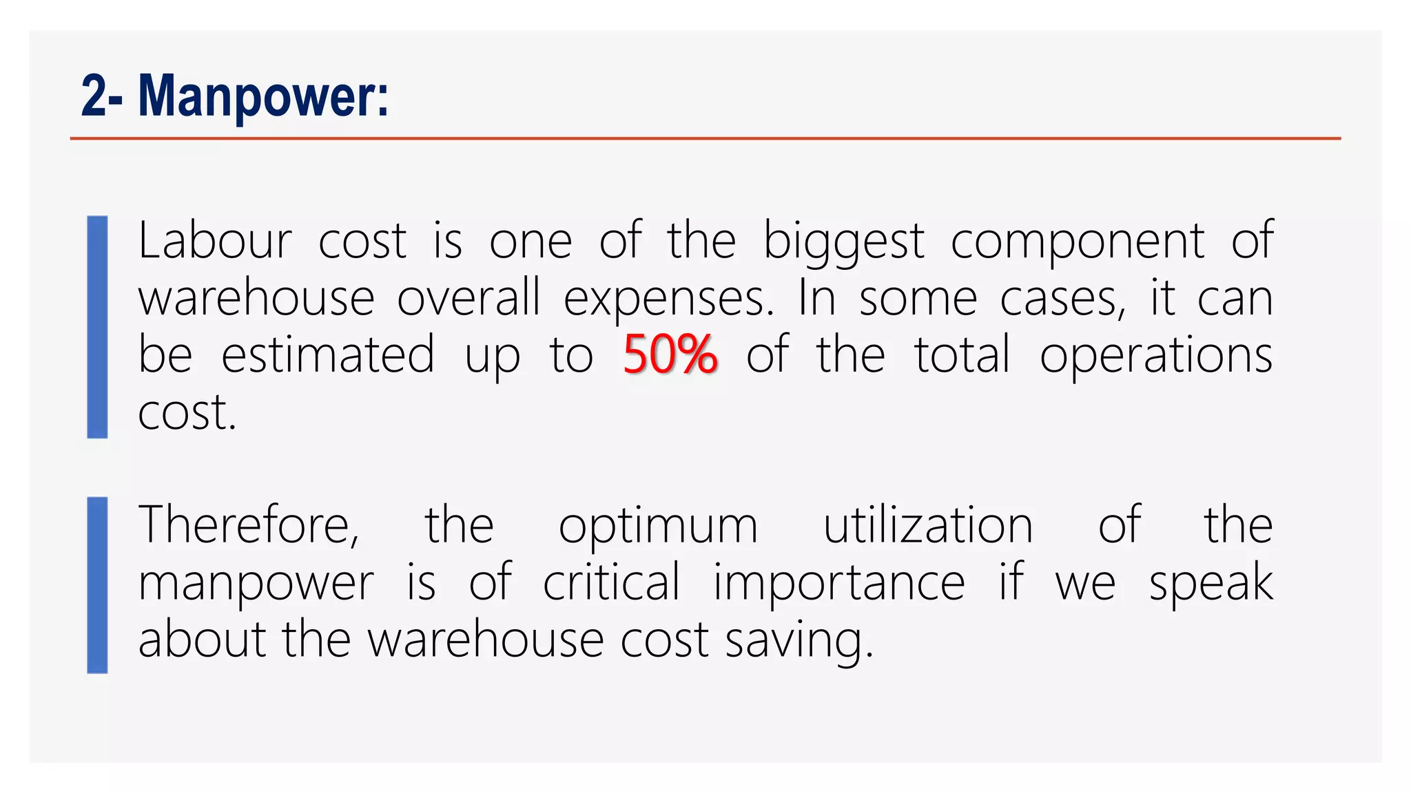 Warehouse cost saving | PPTX