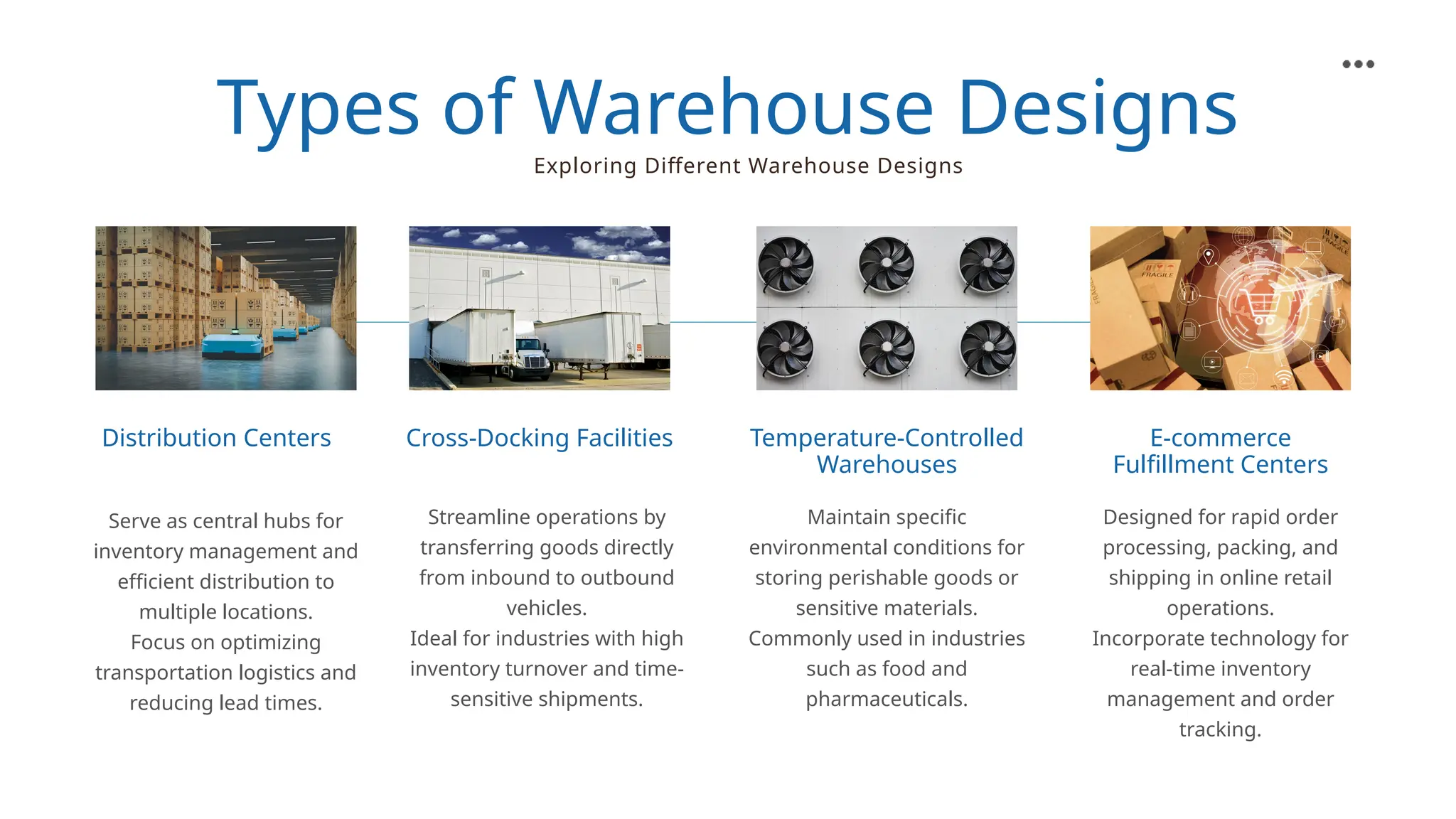 how to design a warehouse in any industry | PPTX | Logistics | Business