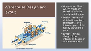 Warehouse design and layouts with case study and examples | PPTX