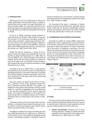 Warehouse design | PDF