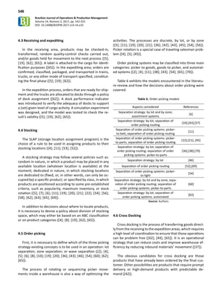 Warehouse design | PDF