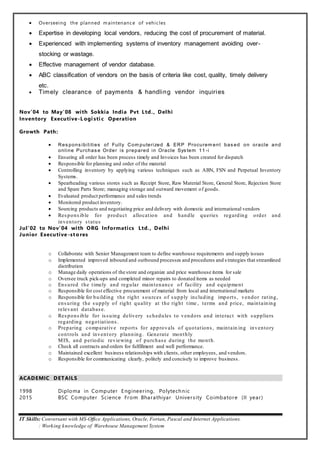 Warehouse incharge | DOCX