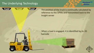 Warehouse Insight | PPSX