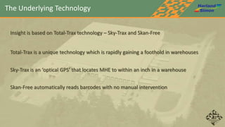 Warehouse Insight | PPSX