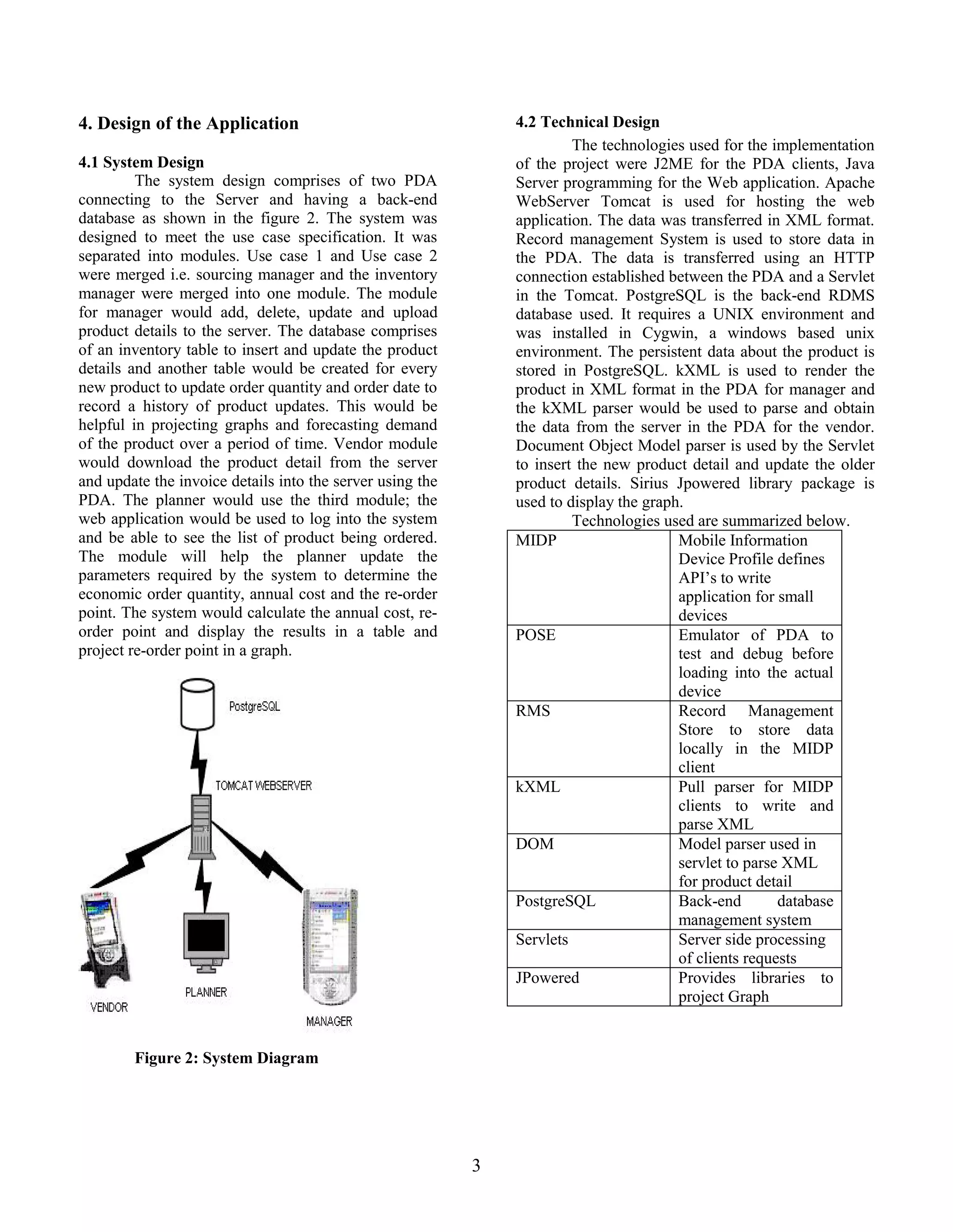 Warehouse inventory system | PDF