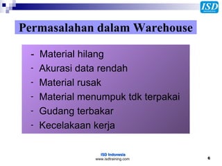 Warehouse Management | PPS