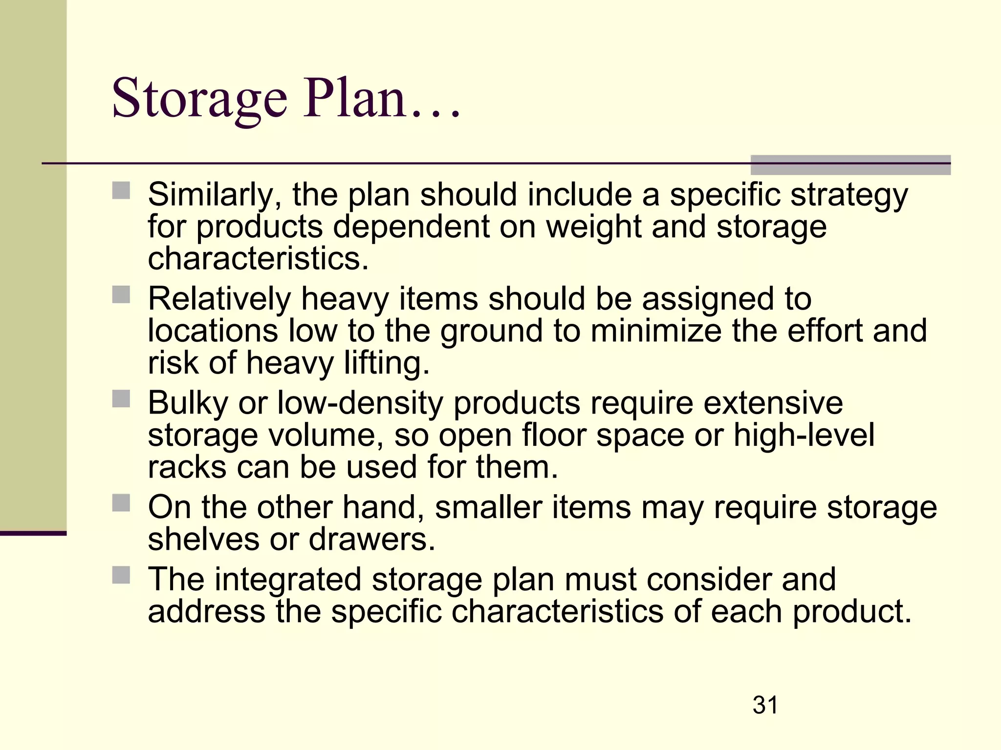 Warehouse management | PPT