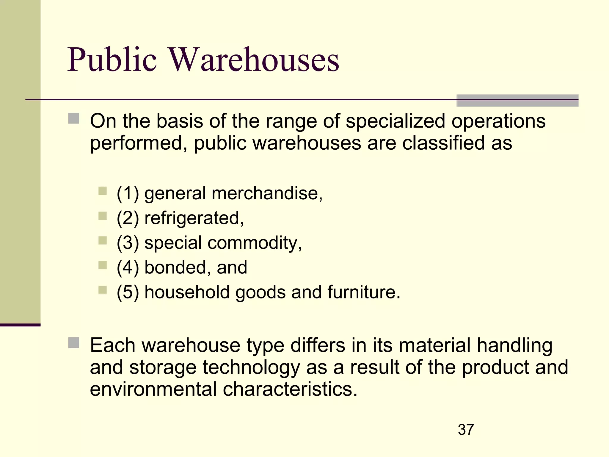 Warehouse management | PPT