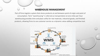 Warehouse Management.pptx