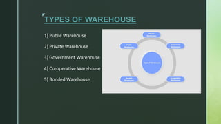 WAREHOUSE .pptx | Logistics and Transportation Industry | Industries