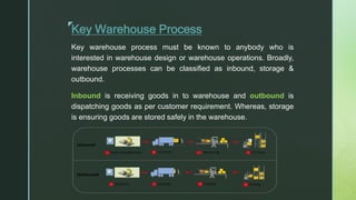 WAREHOUSE .pptx