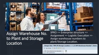 Warehouse Management Fundamentals Course | PPTX