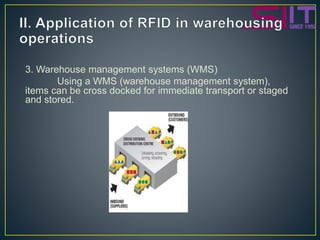 Warehouse management and operations rfid | PPTX | Internet of Things ...