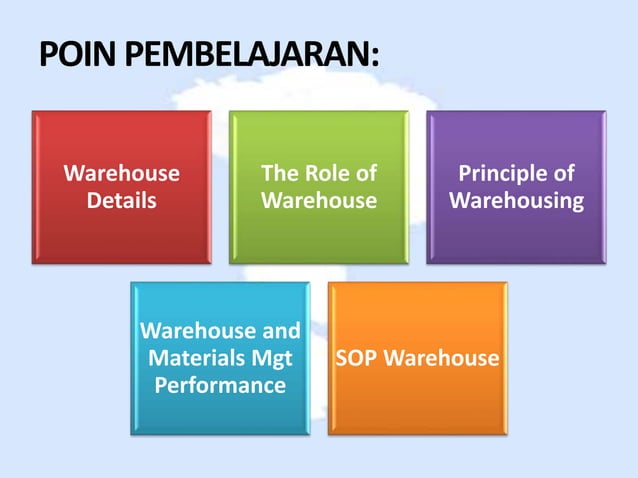 WAREHOUSE MANAGEMENT BOOK PROPERTY OF RAMBOE.pptx