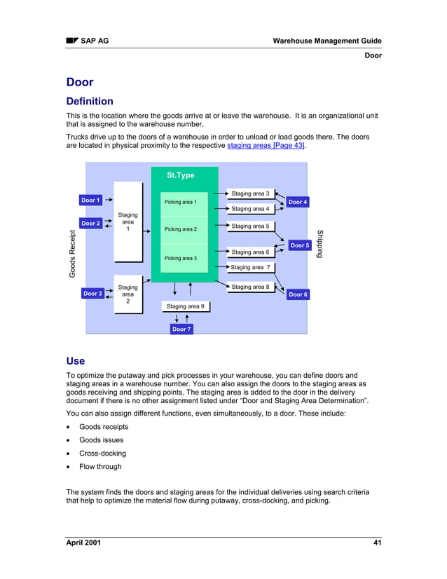 Warehouse management guide | PDF