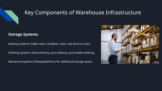 Warehouse Management & Infrastructure.pptx