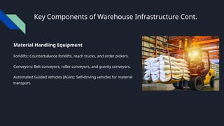 Warehouse Management & Infrastructure.pptx