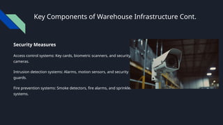 Warehouse Management & Infrastructure.pptx